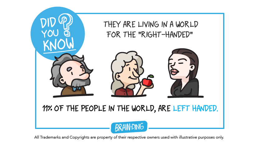 5 right things to know about left-handed people – BRAIN-DING